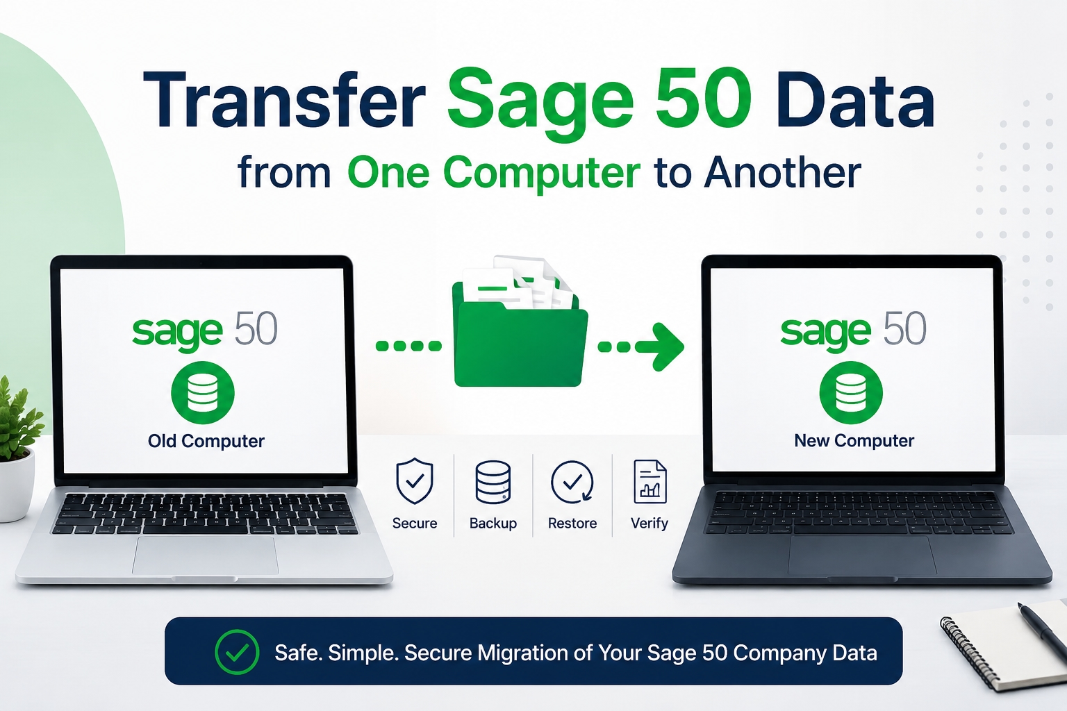 Transfer Sage 50 Data from One Computer to Another | Друкарня